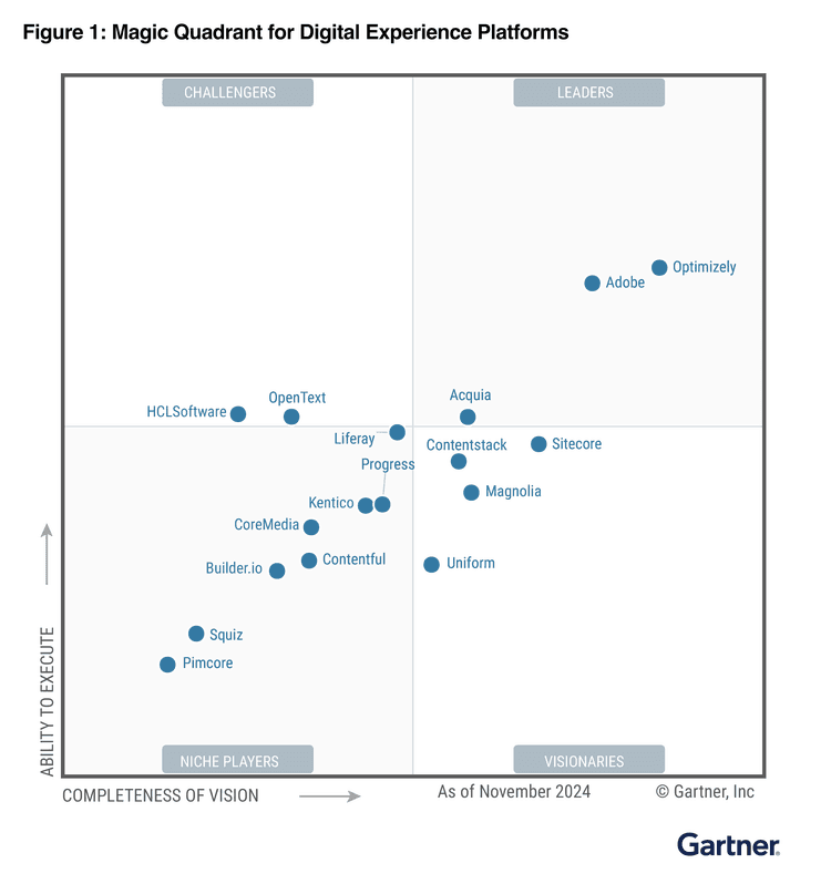 Small workforces thrive with composable